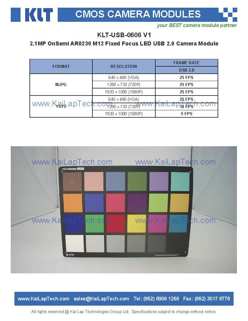 Buy Wholesale Hong Kong SAR Klt-usb-0606 V1 2.1mp 0606 Ar0230 M14 Fixed ...