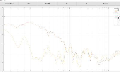 Buy Wholesale China Anc Bluetooth Headphones With Chipset Bes2300y Bt 5 ...