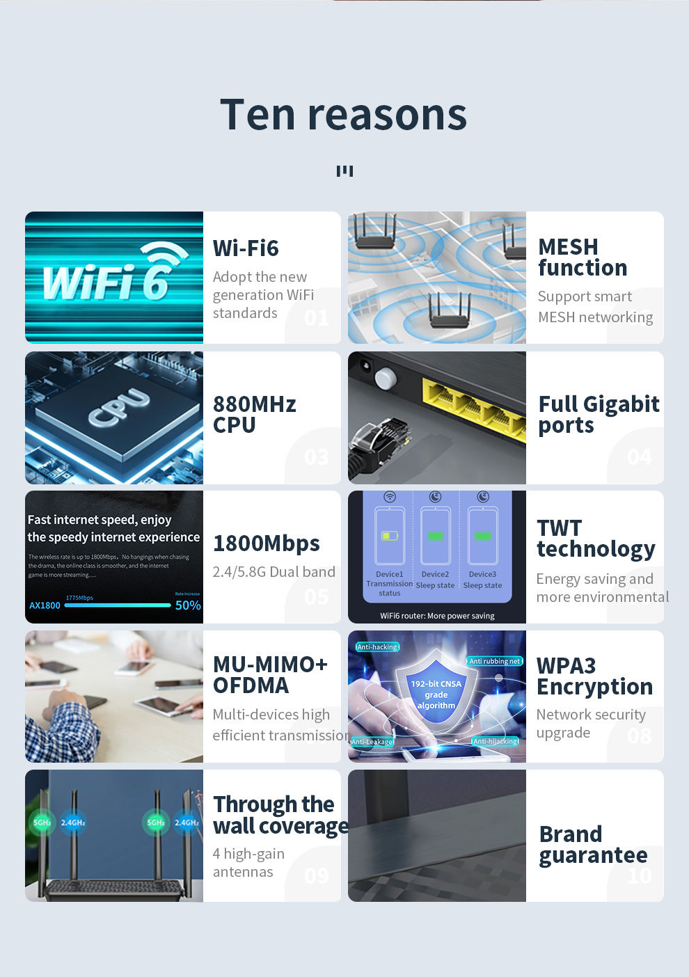 Buy Wholesale China Speedefy High Speed Pro Wifi Router - Dual Band ...