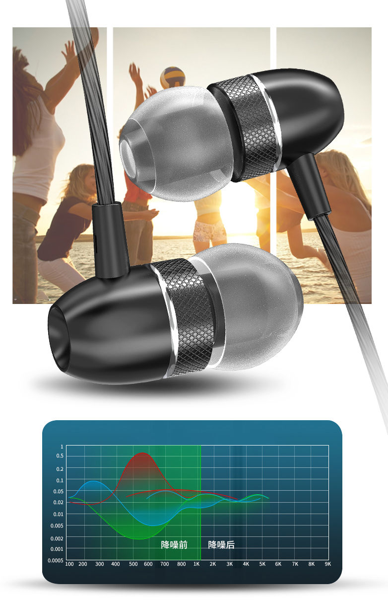 Buy Wholesale China Typec High Quality Earphones For Music With ...