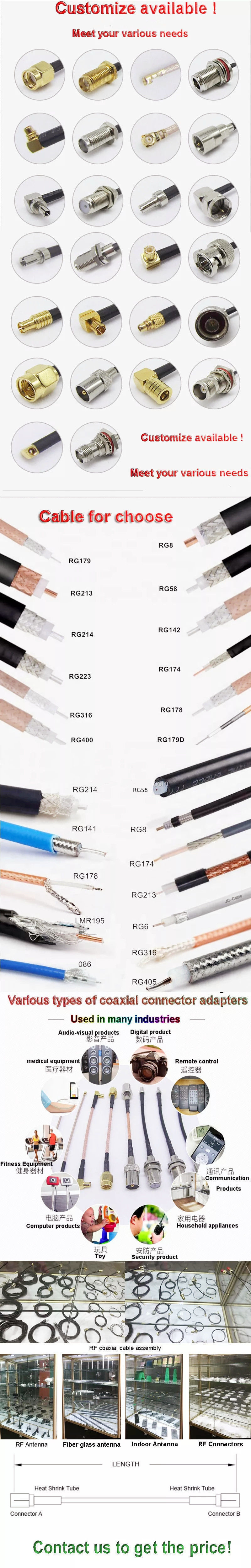 Buy Wholesale China Telecom Feeder Clamp/feeder Fastener For Telecom ...