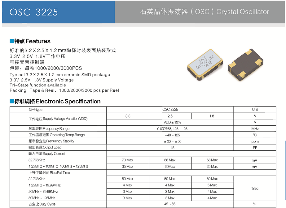 Buy Wholesale China Jwt Manufaturer 3225 Crystal Oscillator 32.768khz & Osc3225 Crytal ...