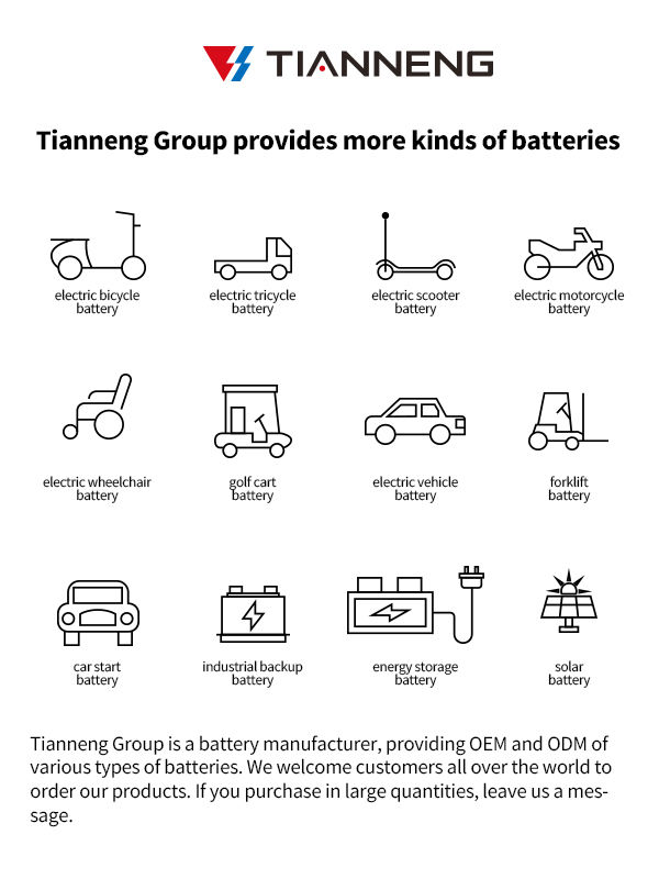 Buy Wholesale China Tianneng 3.2v 4.0ah Lithium-ion Cell，lithium ...