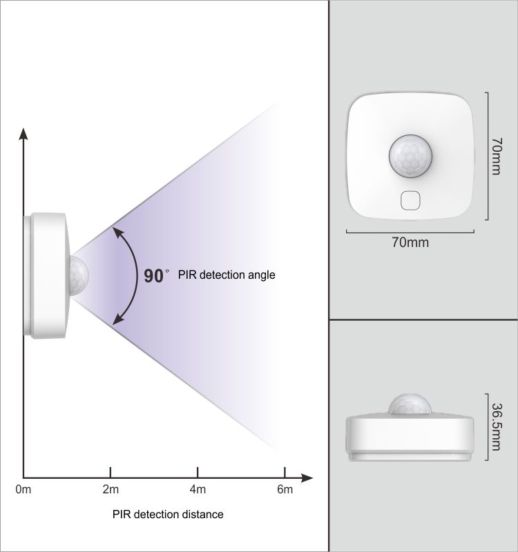 Buy Wholesale China Manufacturer Smart Motion Sensor For Home Security ...