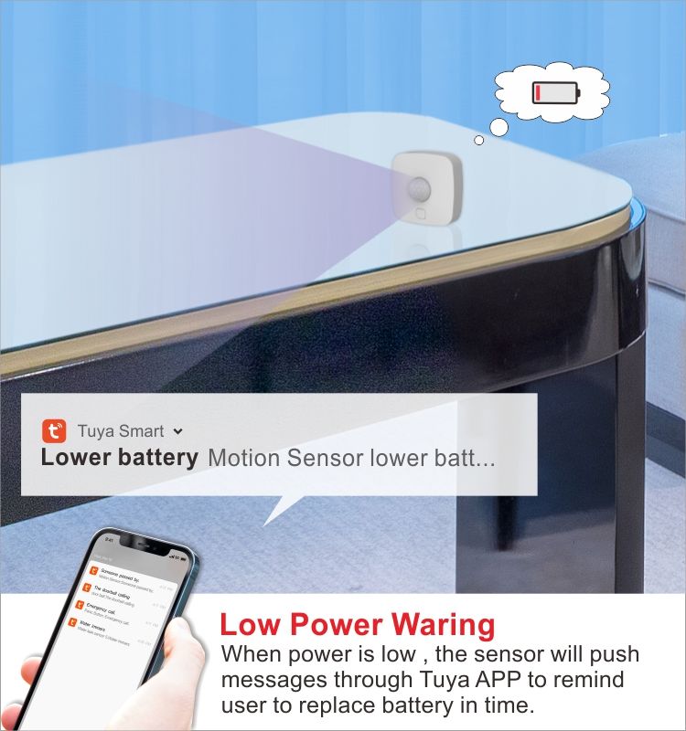 Buy Wholesale China Manufacturer Smart Motion Sensor For Home Security, Supplier Smart Motion ...