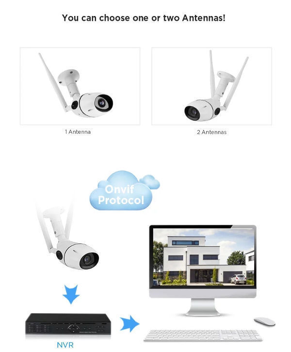 Buy Wholesale China Oem Wifi Hd Night Vision Surveillance Camera ...