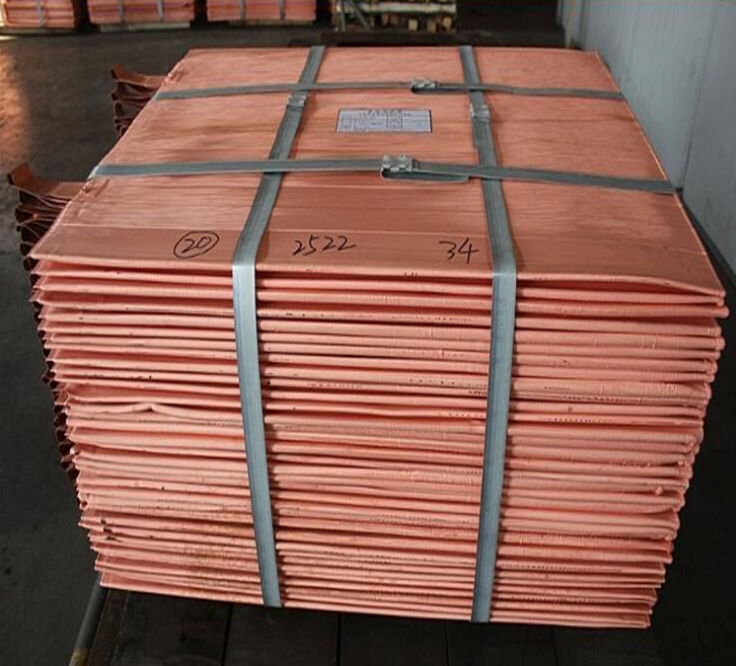 Buy Wholesale China High Quality Cathode Copper Plate, High Purity ...