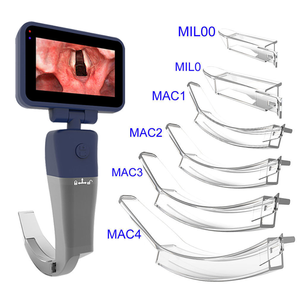 Buy Wholesale China Portable Medical Visual Laryngopharyngeal Mirror ...