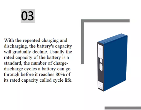 Buy Wholesale China Lithium Battery 50a L145n50b Calb Nmc Battery Cells ...