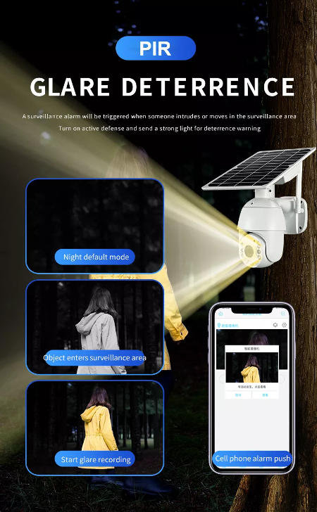 Buy Wholesale China Wholesale 4g Sim Solar Battery Security Outdoor ...