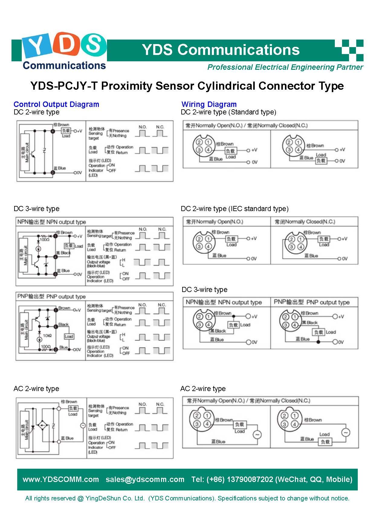 Buy Wholesale China Yds-pcjy-t Series Long Use-life Cycle High-end ...