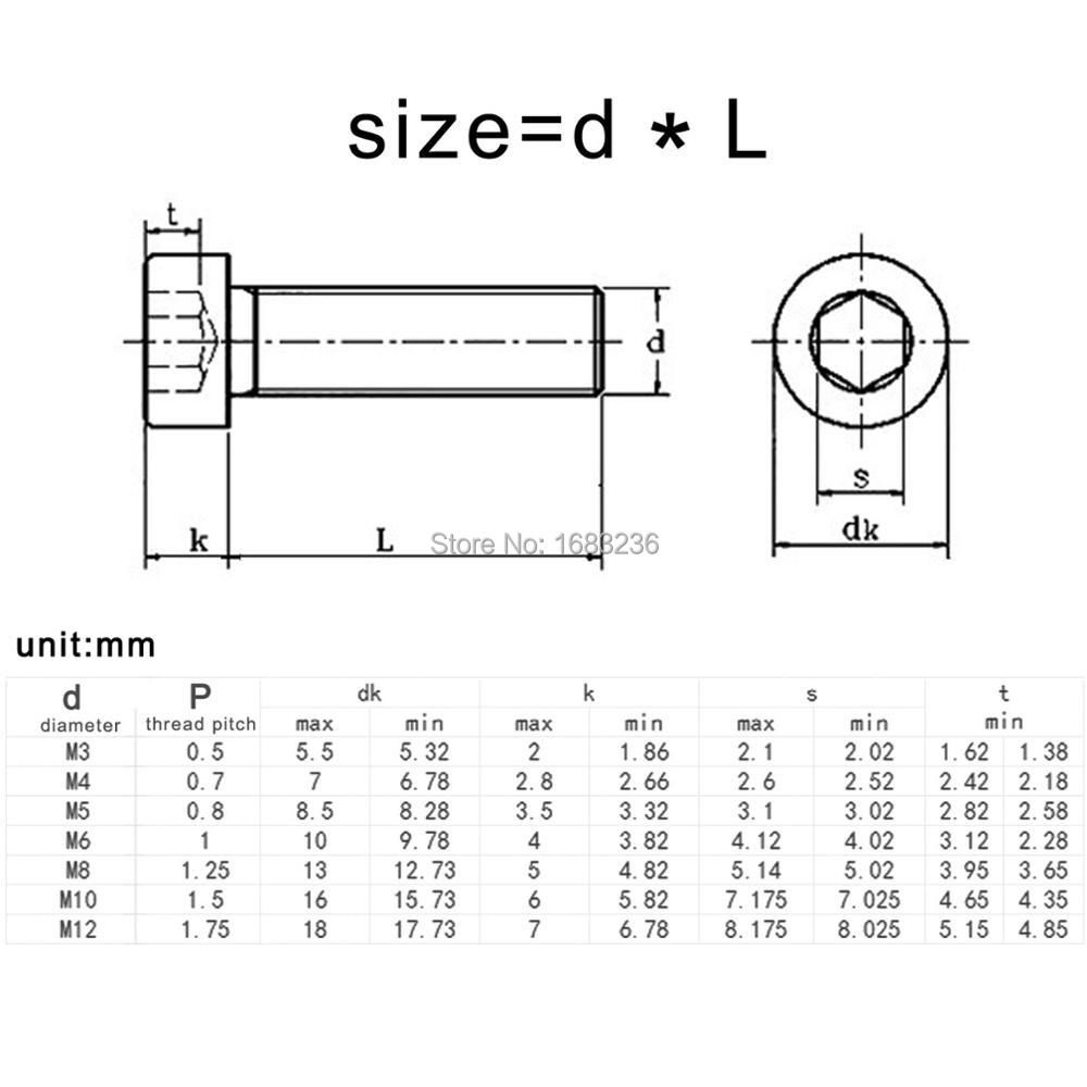 Iso 14580 Low Profile Head 6-lobe Socket Cap Screws Allen Cap Screw ...