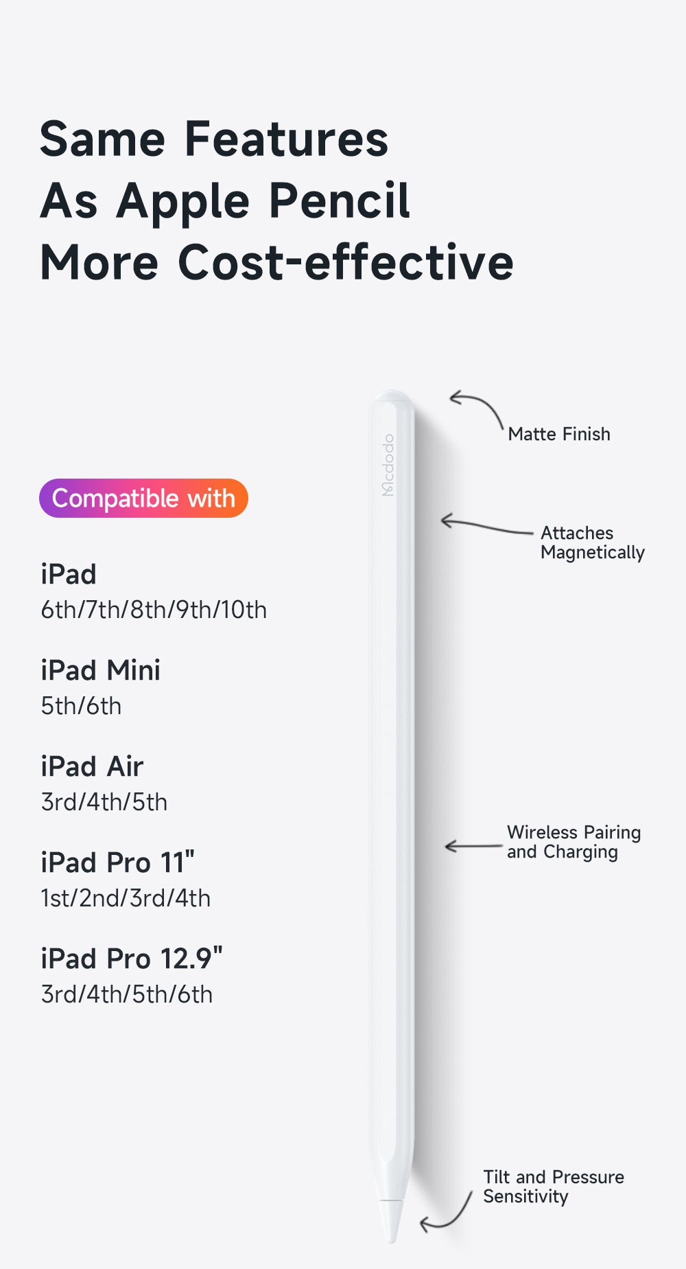 Buy Wholesale China Mcdodo Wholesale Mangetic Stylus Pen Touch Screen O ...