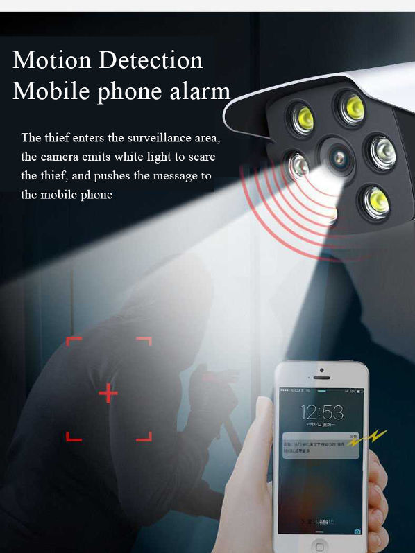 Factory Direct High Quality China Wholesale Manufacturer Full Color 3mp ...