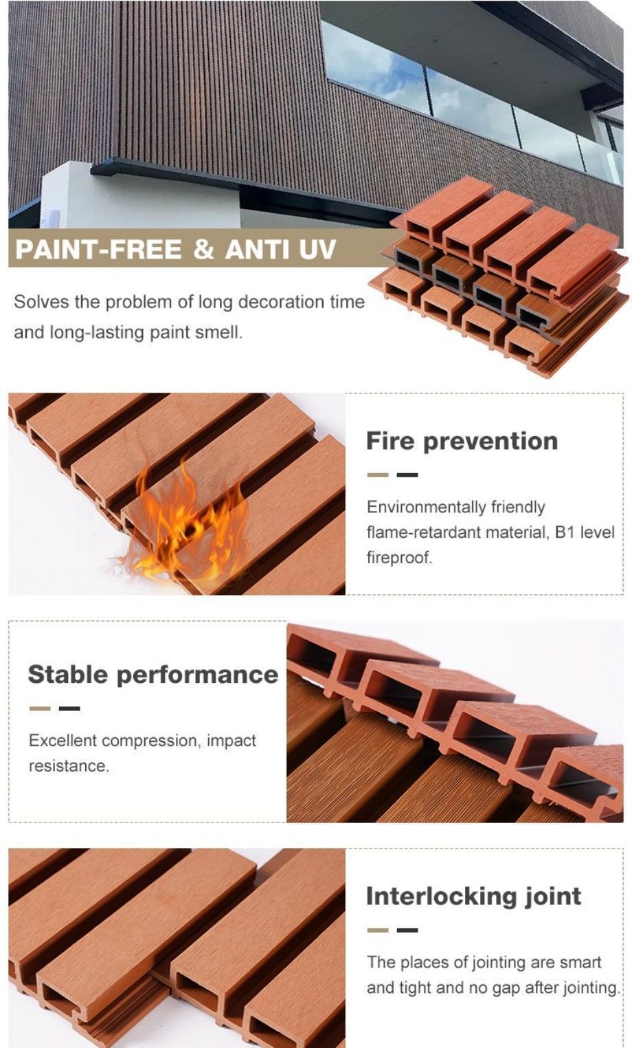 Outside Co-extrusion Wall Board Building Decoration Wood Plastic ...