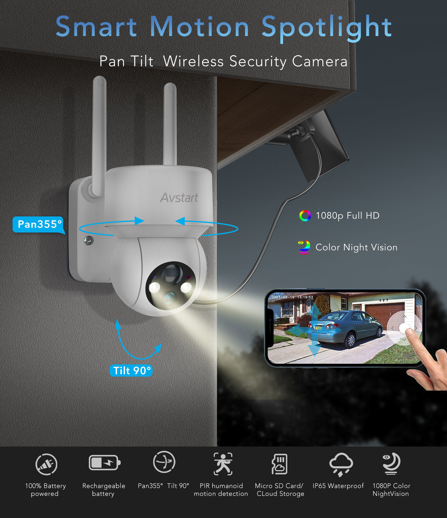 Buy Wholesale China Manufacturer Small Design Security Camera,it's Can ...