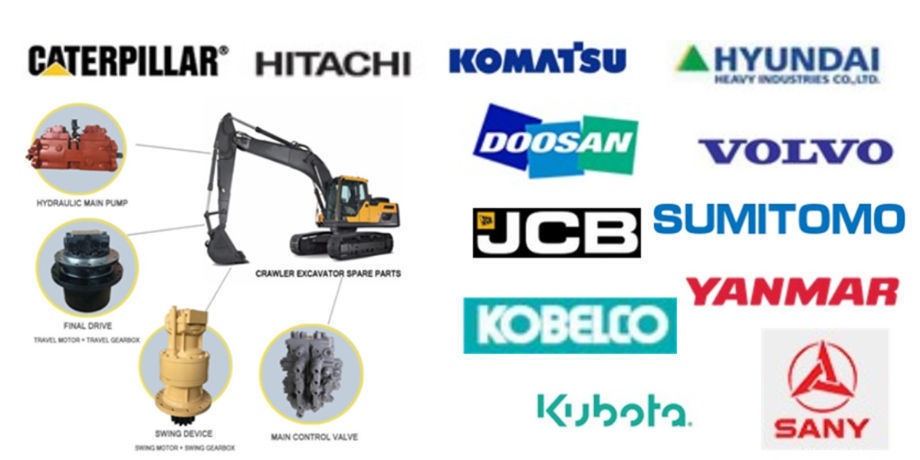 Excavator Swing Device Txc225lc-2 Dx235nlc Swing Motor K1015490 404 ...