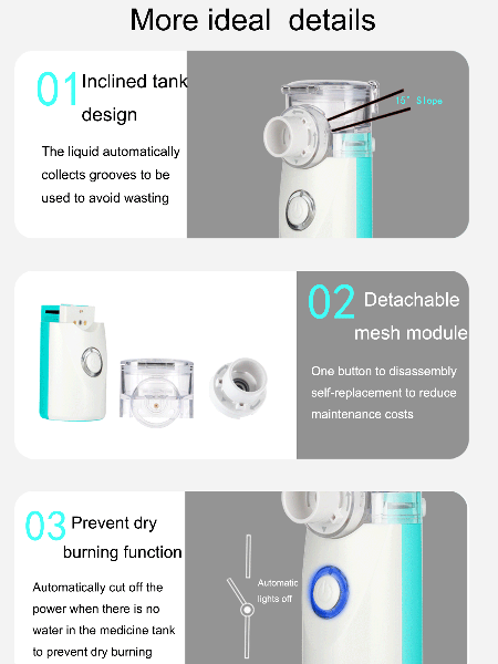Buy Wholesale China Customizable High-efficiency Nebulizer For Adults ...