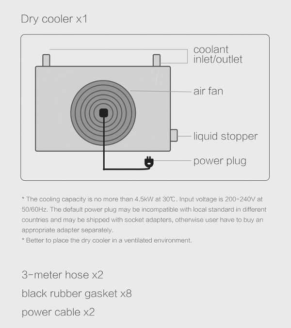 Stainless Steel 4.5kw Immersion Cooling System Liquid Oil Cooler Air ...