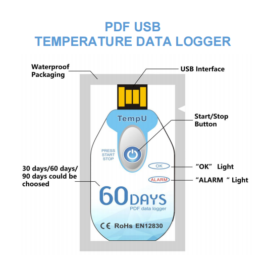 Buy China Wholesale Digital Usb Built-in Ntc Sensor Temperature ...