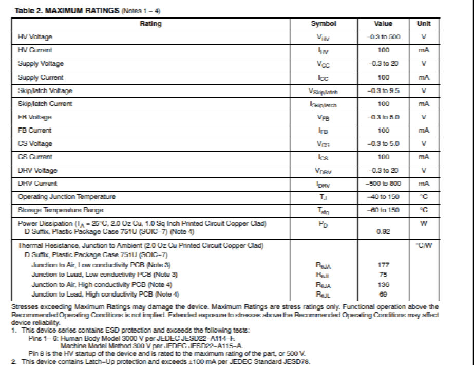 Ncp1219ad65r2g（switching Controllers Ana Pwm Controller&pwm Controller, Adjustable Skip Level ...