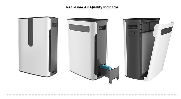 Buy Wholesale China Ce Cb Rohs Air Purifier Pm2.5 Uv Light Hvac ...