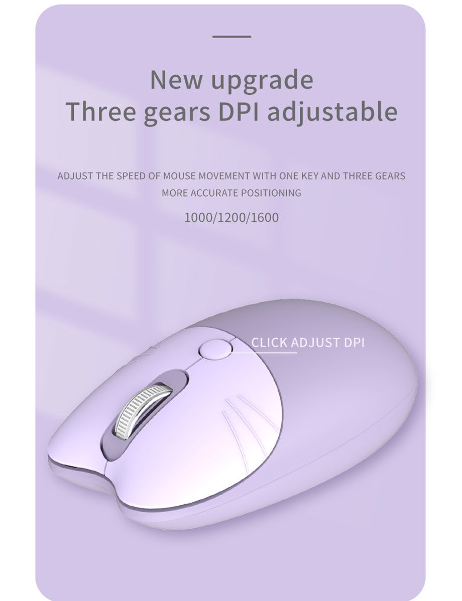 Buy Wholesale China Mini Cute Wireless Mouse 2.4g Optical Mouse With ...