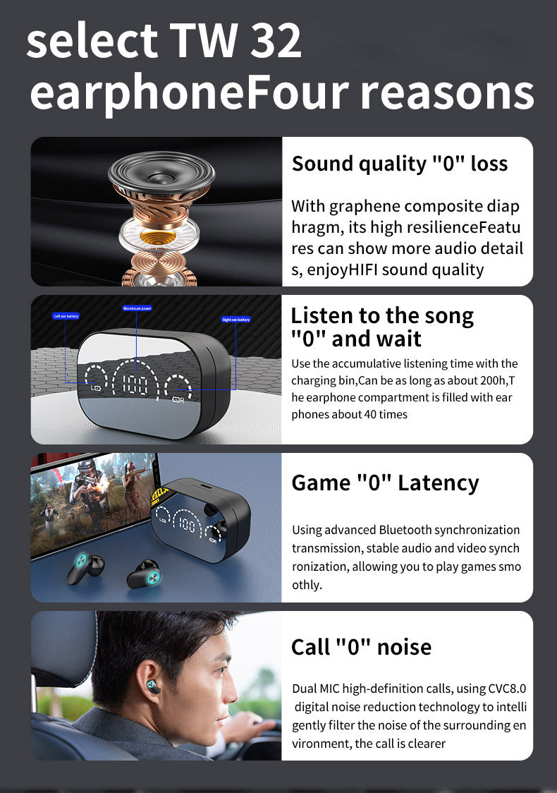 Protection Plate Solar Charging Tws Earbuds Bt Headset Tws Sports ...