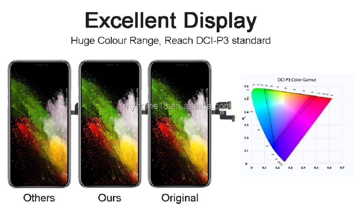 Buy Wholesale China Oem Quality Lcd For Iphone X Incell Lcd Jk Zy Gx ...