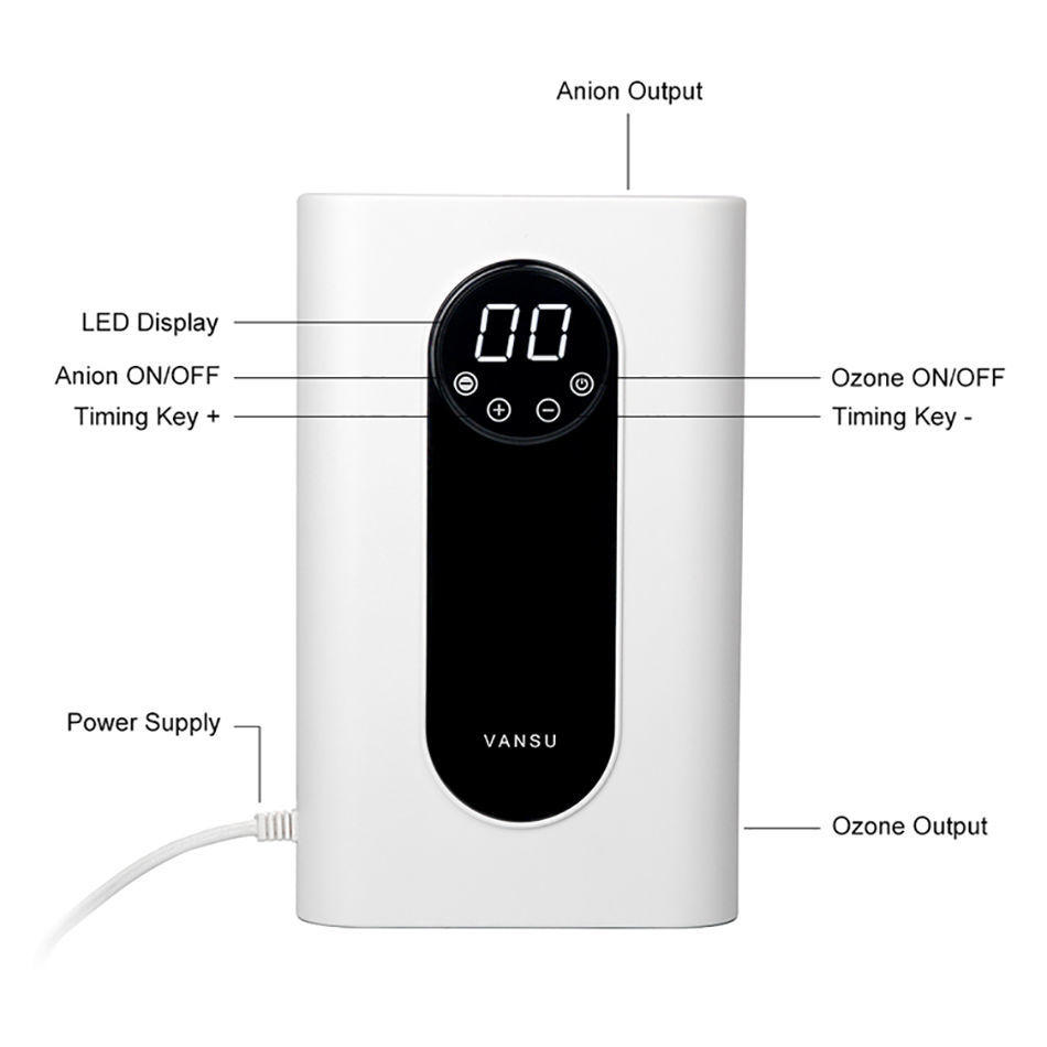 Buy China Wholesale Home 1000mg/h Air Purifiers Water Treatment O3 ...