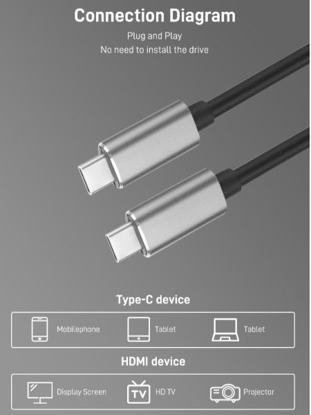 Factory Direct High Quality China Wholesale Factory Wholesale 5a 100w ...