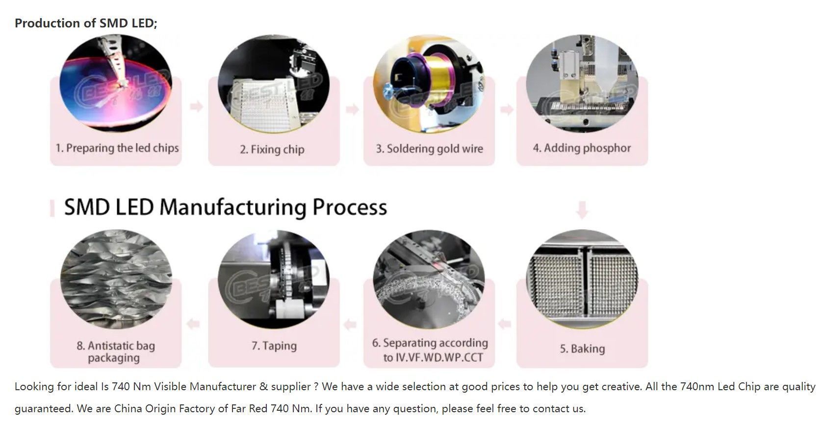 740nm Wavelength Far Red Ir Led 2835 Dome Lens Smd Infrared Led 60 ...