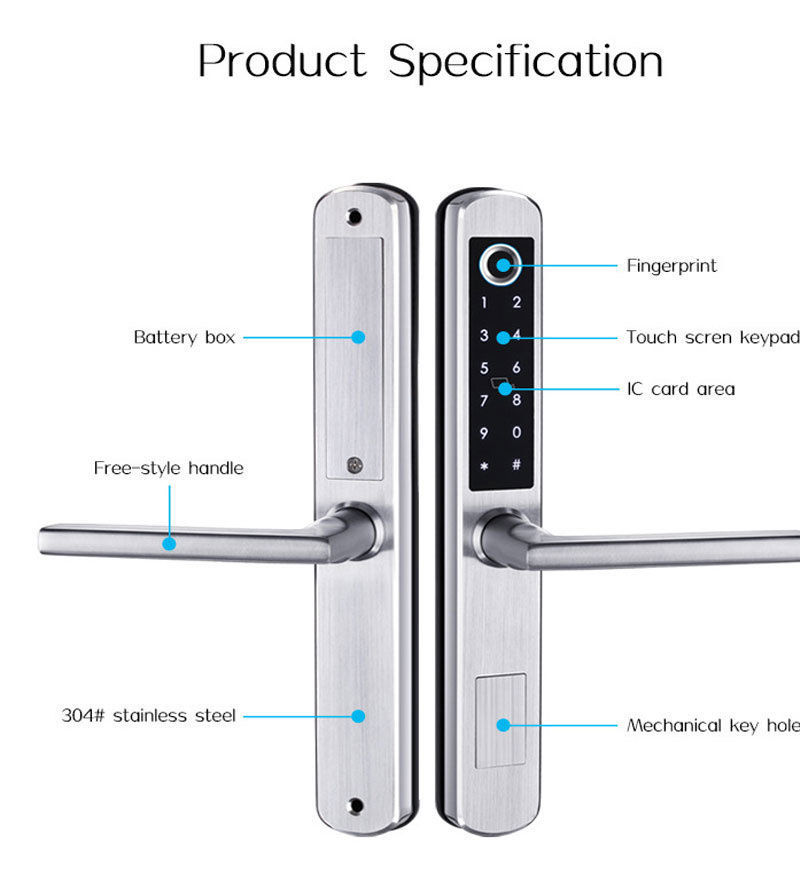 Buy Wholesale China Ttlock Smart Cylinder Door Lock Smart Ble Wifi ...