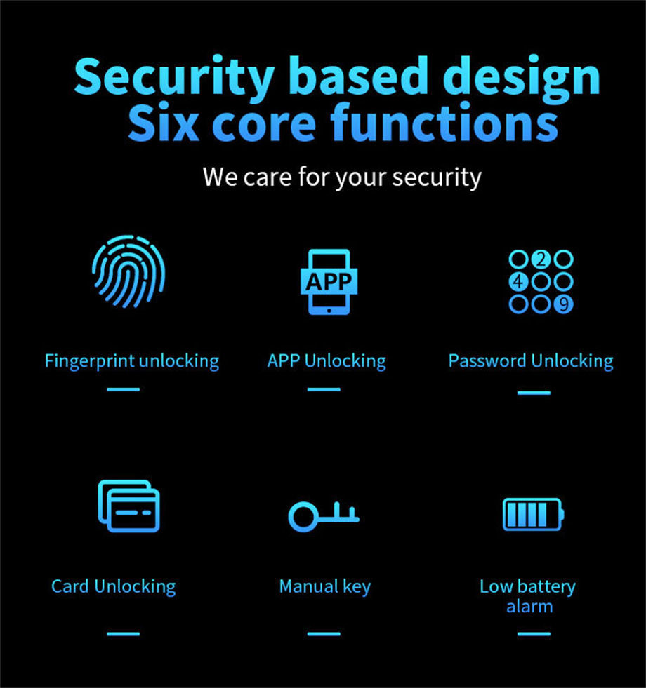 Buy Wholesale China Made In China Odm Smart Door Handle Intelligence Locker Wifi Fingerprint ...