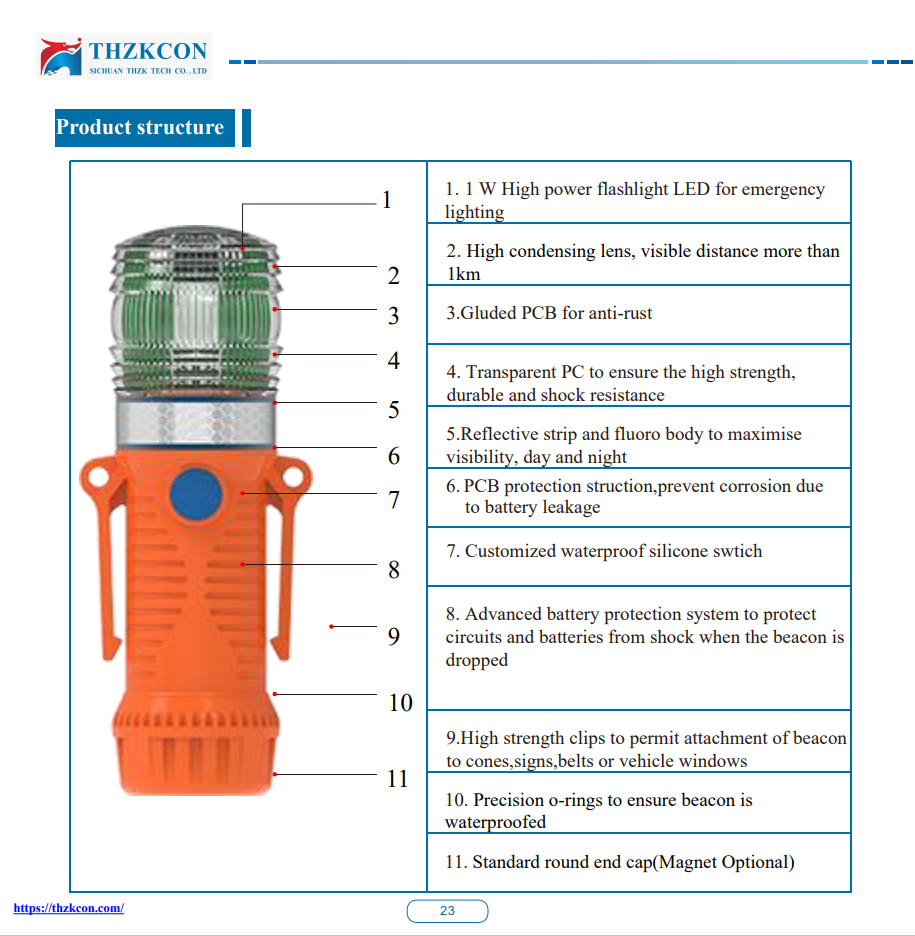 Itenghua Factory Price Emergency Safety Beacon, Applied For Rescuing ...