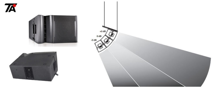 Buy Wholesale China Wholesale Passive 600w Indoor Outdoor Line Array ...