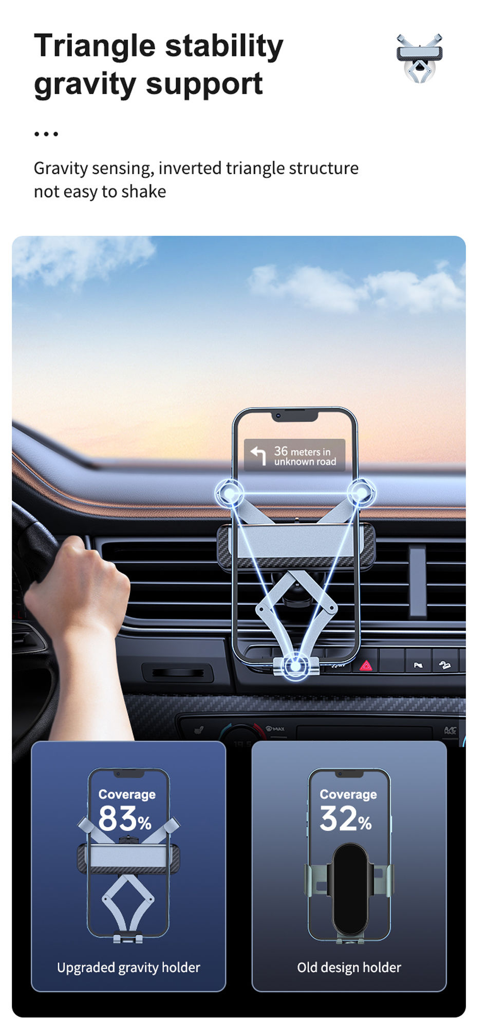 Buy Wholesale China Highly Recommended Gravity Car Phone Bracket Strong ...