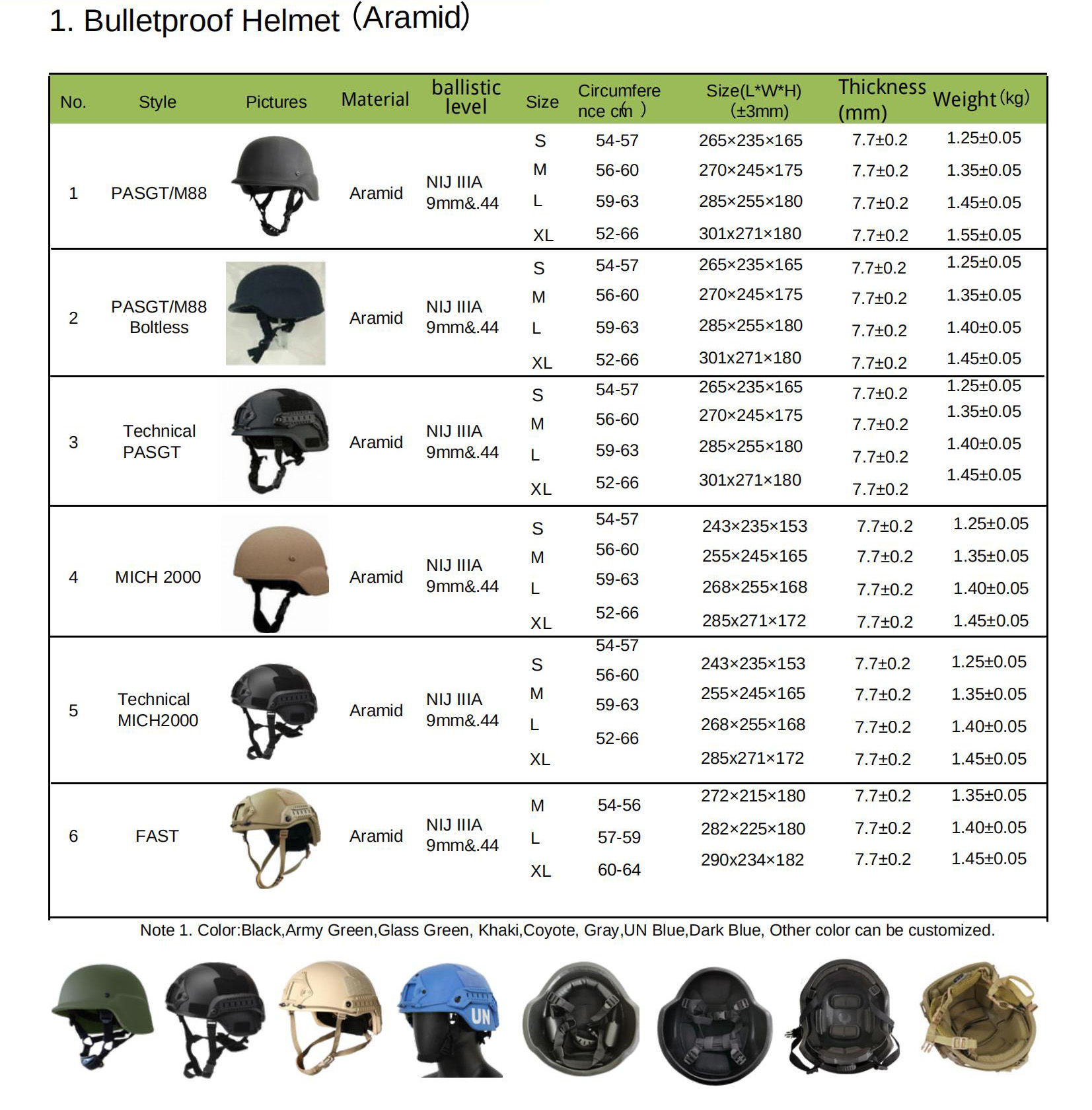 Ballistic M88 Helmet Bulletproof Helmet Pe Pasgt Nij Iiia, Ballistic ...