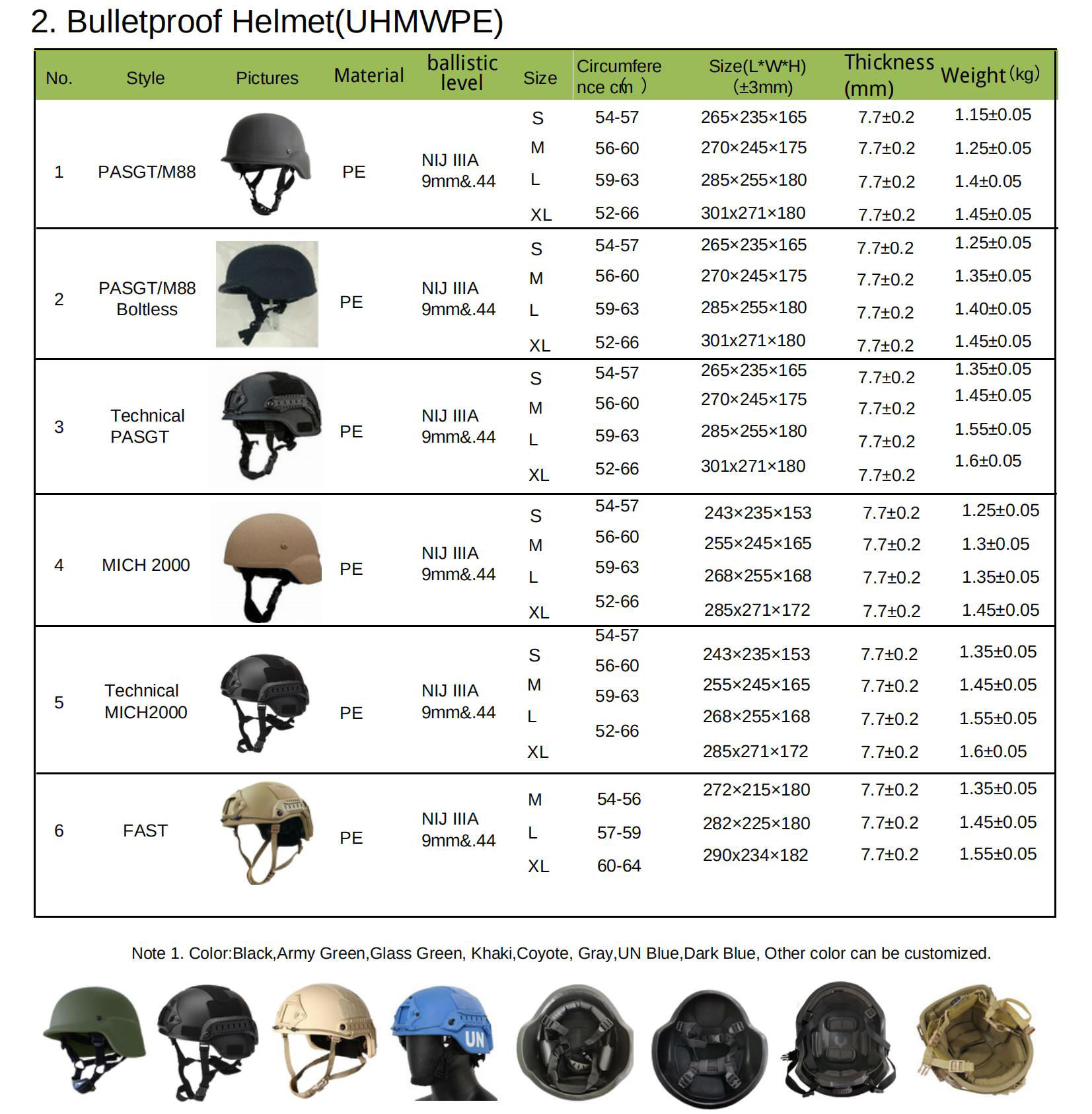 Ballistic Guide Tactical Gear Mich Middle Cut Bulletproof Helmet Uhmwpe ...