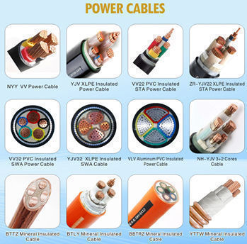 Buy Wholesale China High Quality Customized Power Cable H05vv-f Rvv ...