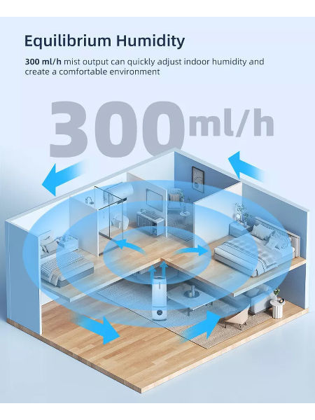 Buy Wholesale China On Floor Purifying Water Sleep Mode Smart Humidity ...