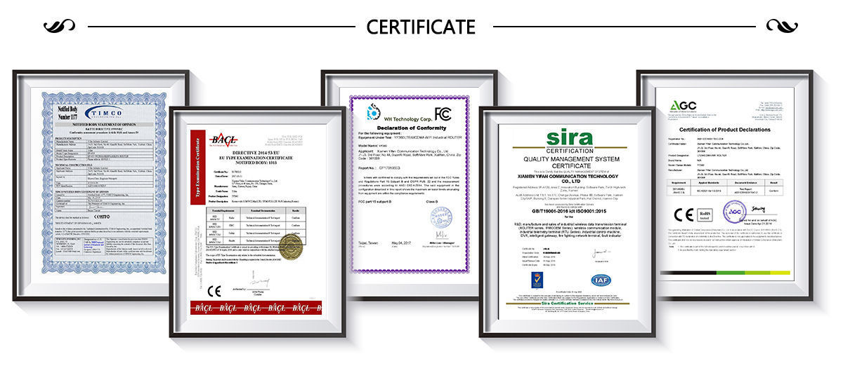 Buy China Wholesale Yeacomm S11 Unlocked 3g 4g Wi-fi Hotspot Wireless ...