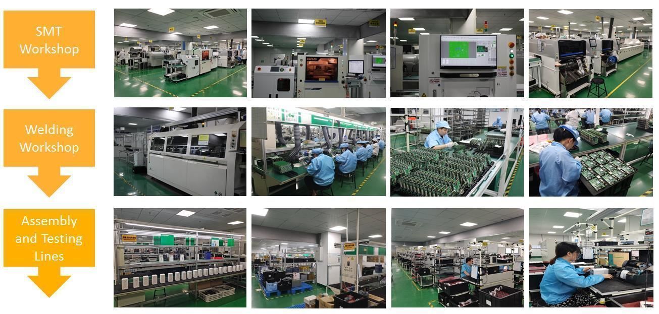 Yf325 4g Lte Industrial Cellular Router Supports Fdd Tdd Vpn Dual Sim ...