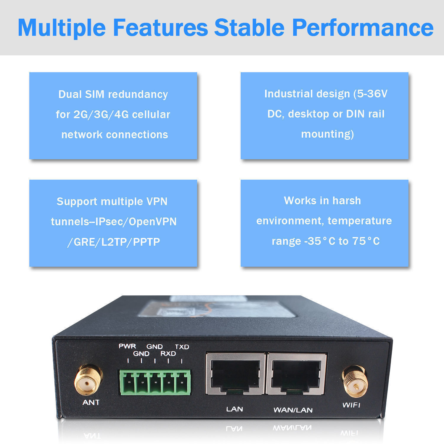 Buy Wholesale China Yf325 Series Vpn Gre Industrial Rs232 Rs485 Wcdma ...