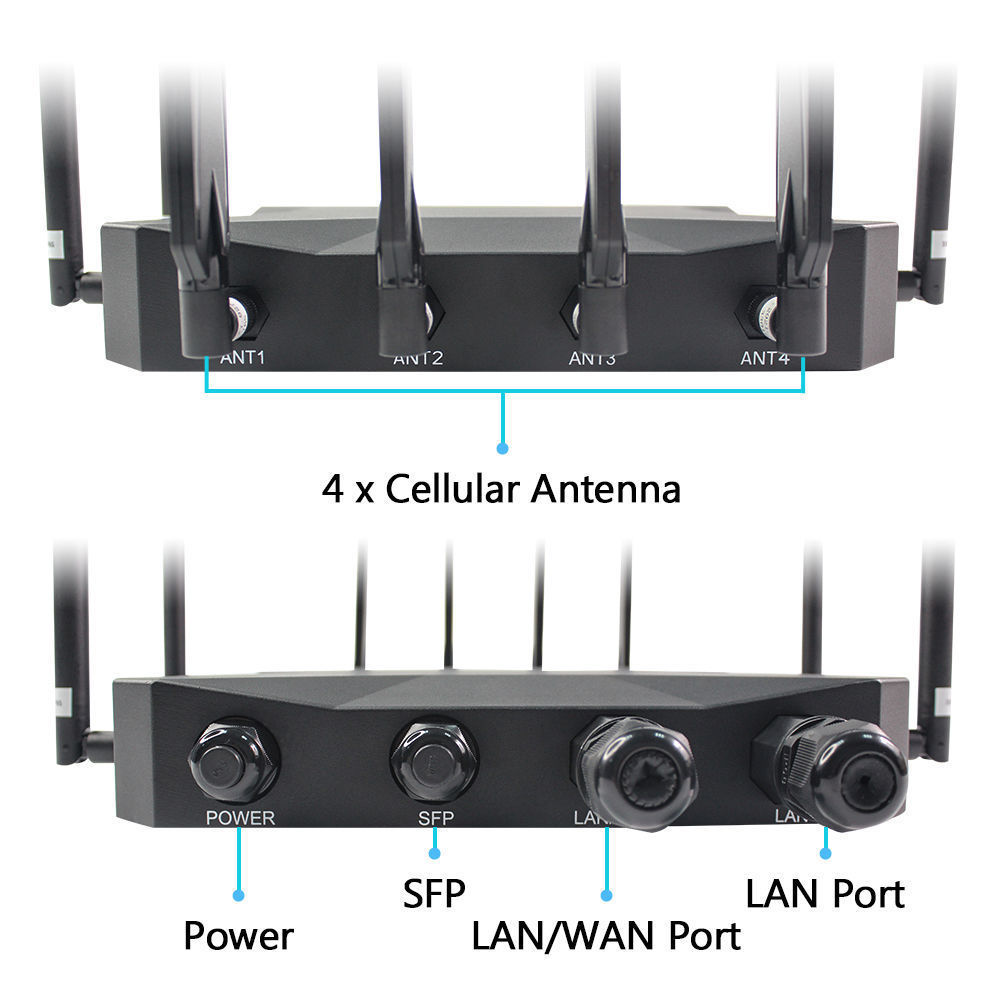Nr200 5g Industrial Router With Rs232 2.4ghz/5ghz Wireless Module Cpe ...