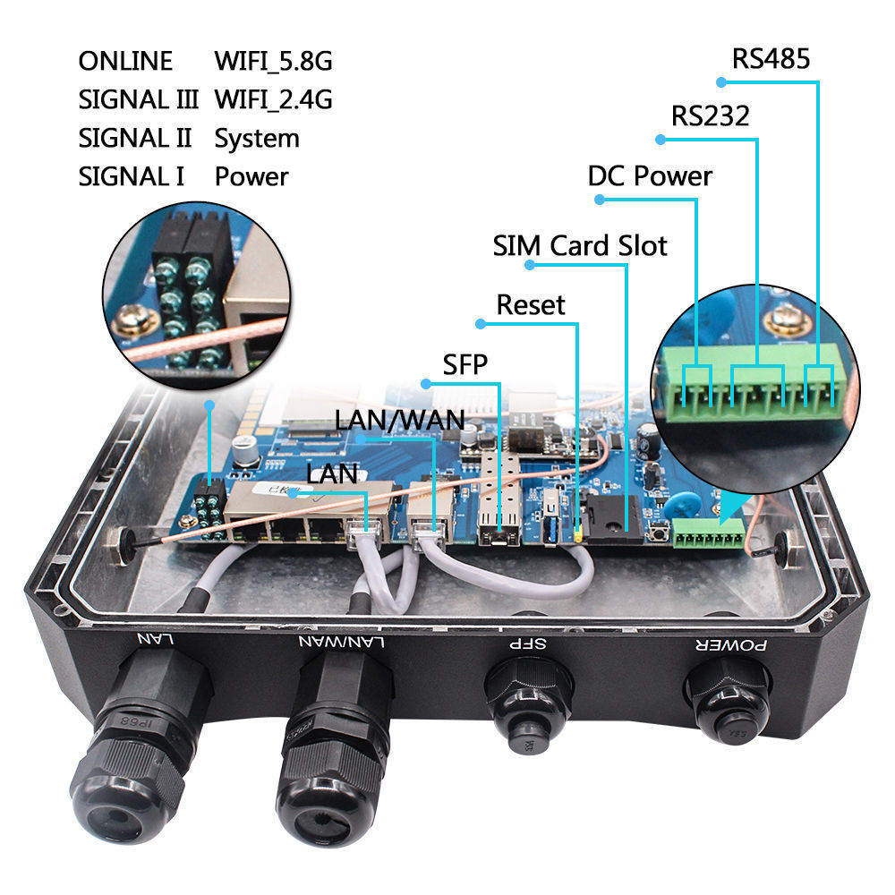 Nr200 5g Industrial Router With Rs232 2.4ghz/5ghz Wireless Module Cpe ...