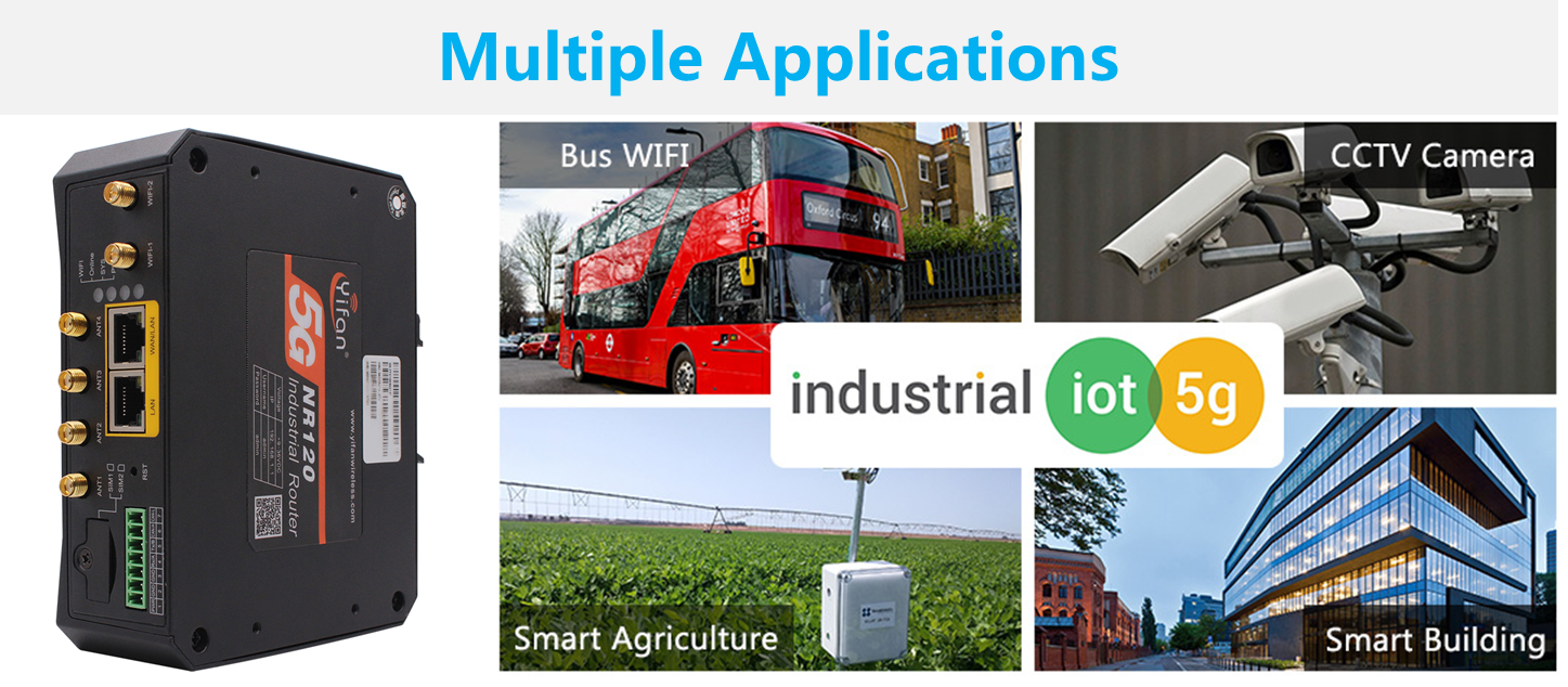 Buy Wholesale China Nr120 5g Nr Lte Wifi Wireless Industrial Dual Sim ...