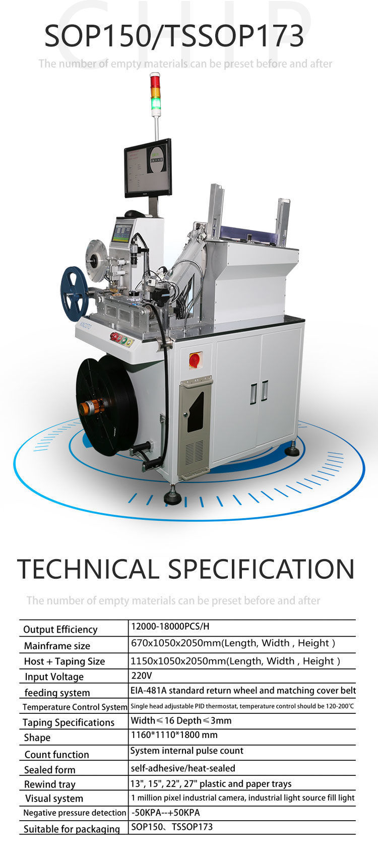 Achetez en gros Automatic-packaging-equipment-ic-packaging-machine ...