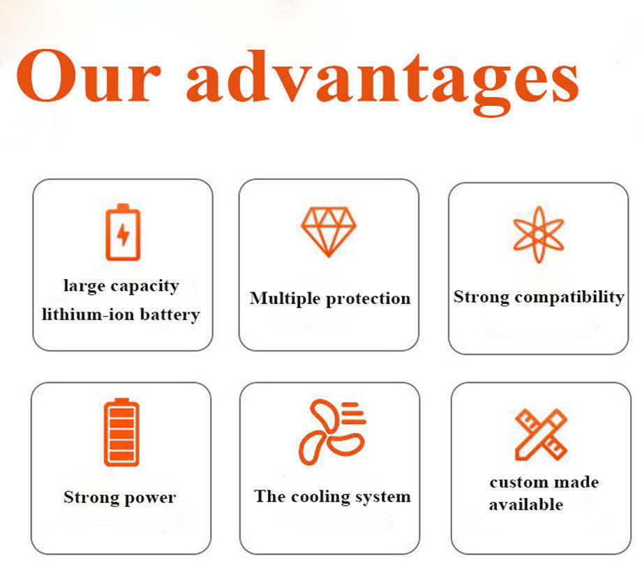 Bulk Buy China Wholesale Solar System Pv Photovoltaic Inverter Mppt 3kw ...