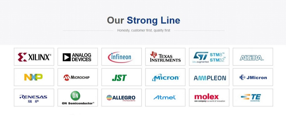 Buy Wholesale China Blc9h10xs-350a Rf Mosfet Ldmos 50v Power Transistor Stock & Rf Power ...